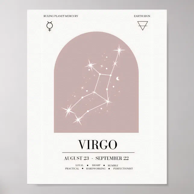 Virgo Astrology Chart Poster | Zazzle