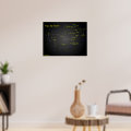 Virgo the Maiden Constellation Poster | Zazzle