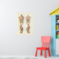 Viscera & Abdominal Anatomy Poster French | Zazzle
