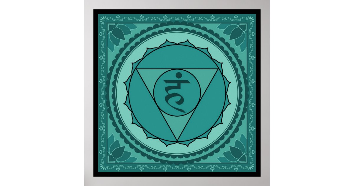 Vishuddhi or throat chakra Poster | Zazzle