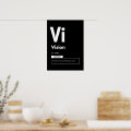 Vision - Element Of Success - Motivational Poster | Zazzle