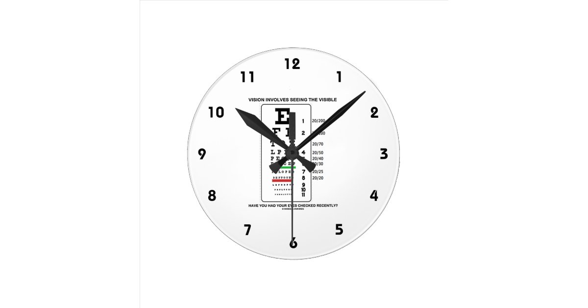 Vision Involves Seeing The Visible (Snellen Chart) Round Clock | Zazzle