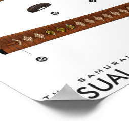 Visual Glossary of the Japanese Sword Poster | Zazzle