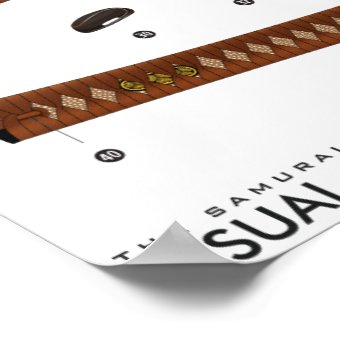 Visual Glossary of the Japanese Sword Poster | Zazzle