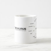Visual Thesaurus Mug | Zazzle