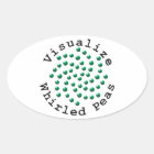 Visualize Whirled Peas Classic Round Sticker | Zazzle.com