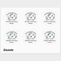 Visualize Whirled Peas Classic Round Sticker | Zazzle