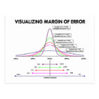 Statistical Error Summarized (Hypothesis Testing) Postcard | Zazzle.com