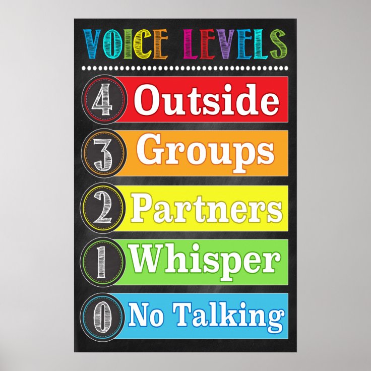 Voice Levels Chart Classroom Printable | Zazzle