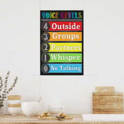 Voice Levels Chart Classroom Printable | Zazzle