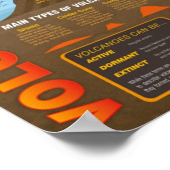 Volcanoes Infographic Poster | Zazzle