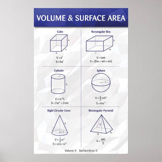 Volume Poster | Zazzle.com