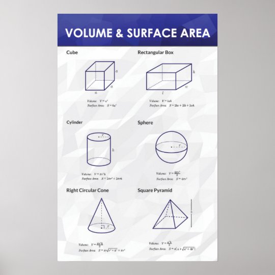 Volume & Surface Area - Math Poster | Zazzle.com