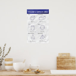 Volume & Surface Area - Math Poster | Zazzle