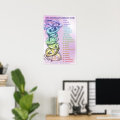 Vortex Woman Illustration Emotional Guidance Scale Poster | Zazzle