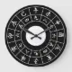 Wadokei Japanese Clock Black Face White Kanji | Zazzle