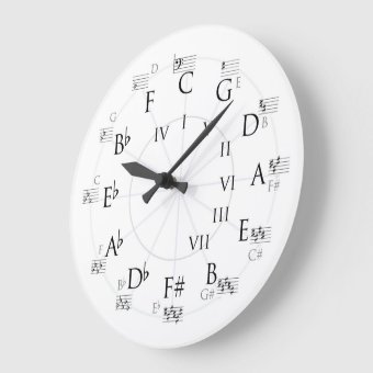 Wall clock-music theory Circle of Fifths Bass Clef Large Clock | Zazzle