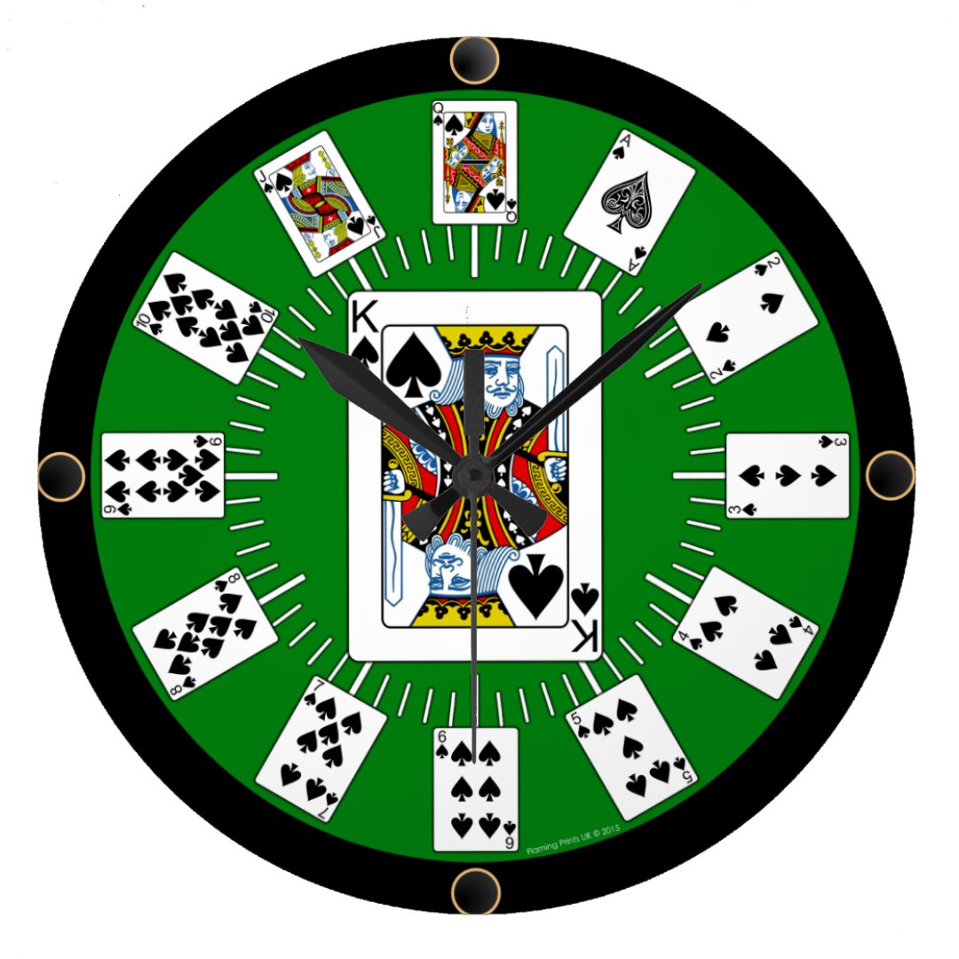 Wall Clock Poker Bridge Playing Cards Spades | Zazzle