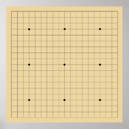 Wall Go Game Board (19x19) (Vers 2) Poster | Zazzle