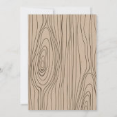 Wanted rodeo birthday party theme invitation | Zazzle