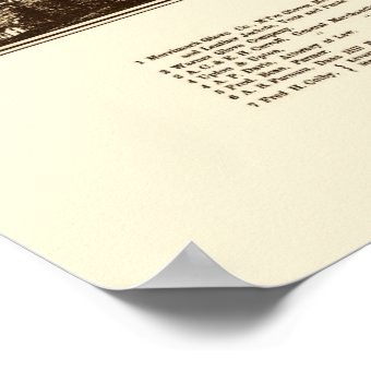 Warner, NH Panoramic Map - 1887 Poster | Zazzle