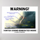 Tornado Warning Sign | Zazzle.com
