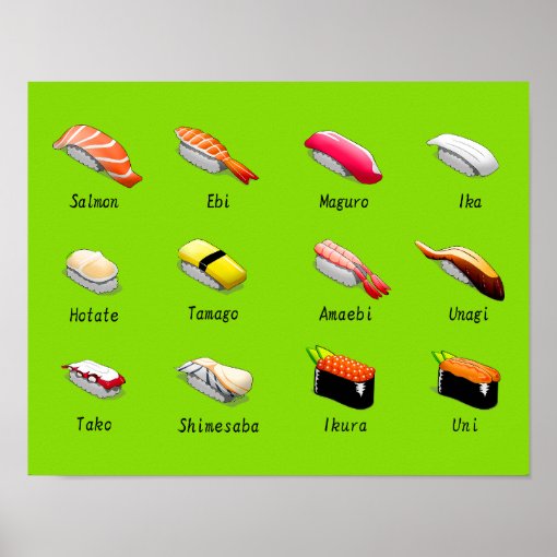 Wasabi sushi Japanese cute food Poster | Zazzle