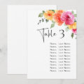 Watercolor Bright Pink Flowers Table Number Cards | Zazzle