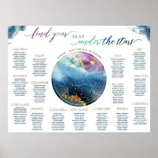 Watercolor Celestial Table Seating Chart Sign | Zazzle