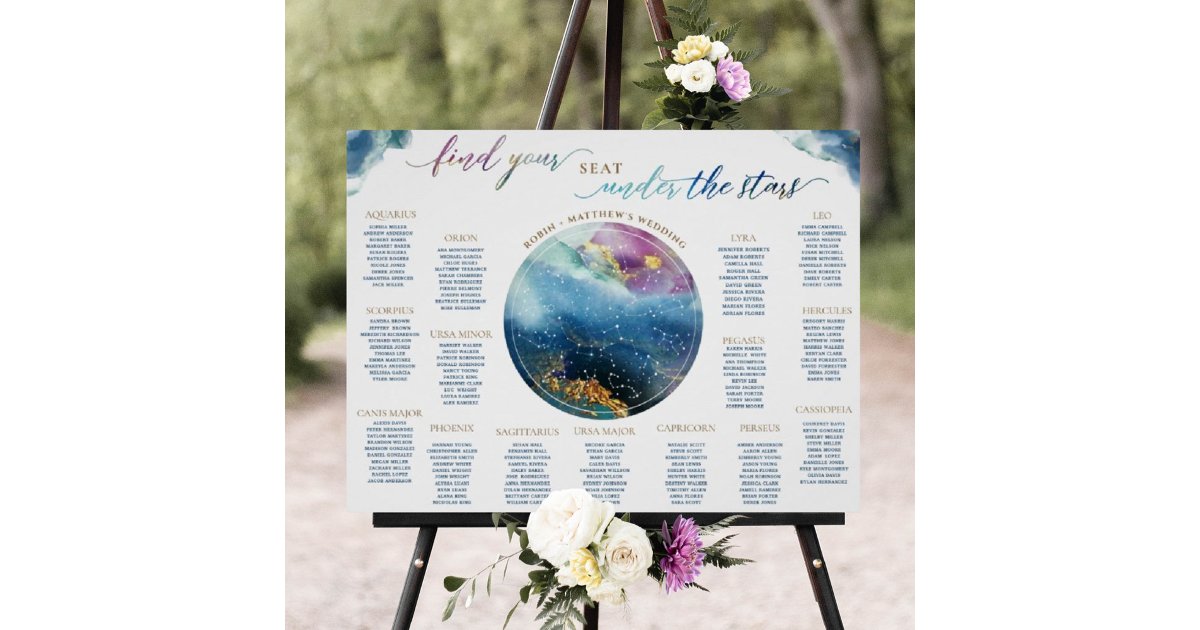 Watercolor Celestial Table Seating Chart Sign | Zazzle
