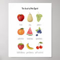 Watercolor fruit of the spirit poster | Zazzle