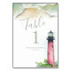 Watercolor Jupiter Lighthouse Table Number | Zazzle