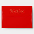 Watercolor Lanterns Chinese Lunar New Year Red Envelope | Zazzle