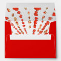 Watercolor Lanterns Chinese Lunar New Year Red Envelope | Zazzle