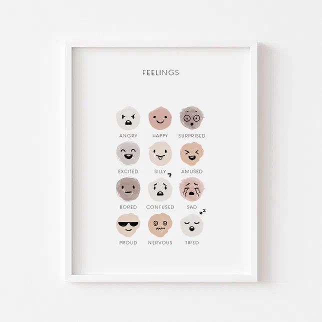 Watercolor neutral feelings chart | Zazzle