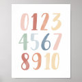 Watercolor Numbers through 10 Classroom Poster | Zazzle