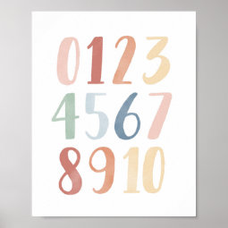 Watercolor Numbers through 10 Classroom Poster | Zazzle