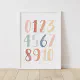 Watercolor Numbers through 10 Classroom Poster | Zazzle