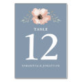 Watercolor Peach Flower Greenery Wedding Table Number | Zazzle