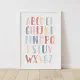 Watercolor Rainbow Alphabet Classroom Poster | Zazzle