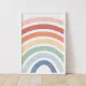 Watercolor Rainbow Kids Room Poster | Zazzle
