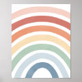 Watercolor Rainbow Kids Room Poster | Zazzle