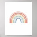 Watercolor Rainbow Nursery Poster | Zazzle