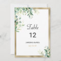 Watercolor rustic eucalyptus green Table Numbers | Zazzle