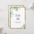 Watercolor rustic eucalyptus green Table Numbers | Zazzle