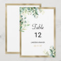 Watercolor rustic eucalyptus green Table Numbers | Zazzle