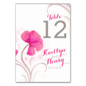 Watercolor wildflower pink wedding table number | Zazzle