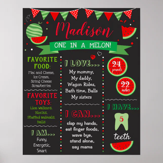Watermelon Birthday Birthday Sign Poster | Zazzle