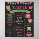 Watermelon Birthday Chalkboard Poster Sign | Zazzle