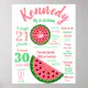 Watermelon birthday Poster, Milestone chalkboard Poster | Zazzle